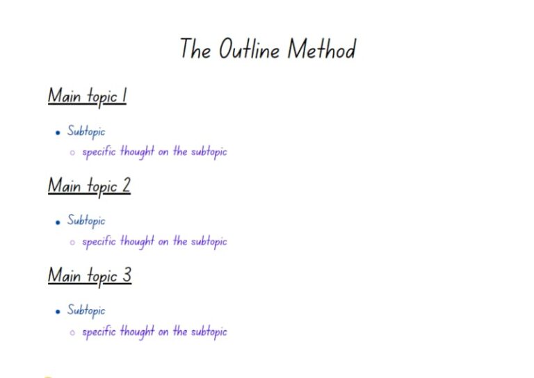 Acing Your Studies: Top 10 Best Note-Taking Methods for College ...